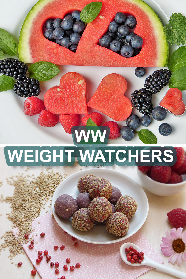 WW - Weight Watchers - Afvallen - Flex - Ervaring - Tips - Sofie Lambrecht